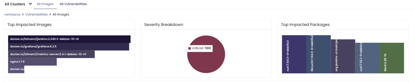 Meet FedRAMP's Requirements for Container Vulnerability Scanning